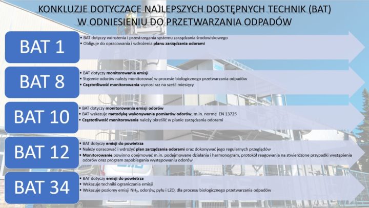 Konkluzje dotyczące najlepszych dostępnych technik (BAT) - OTTO ...